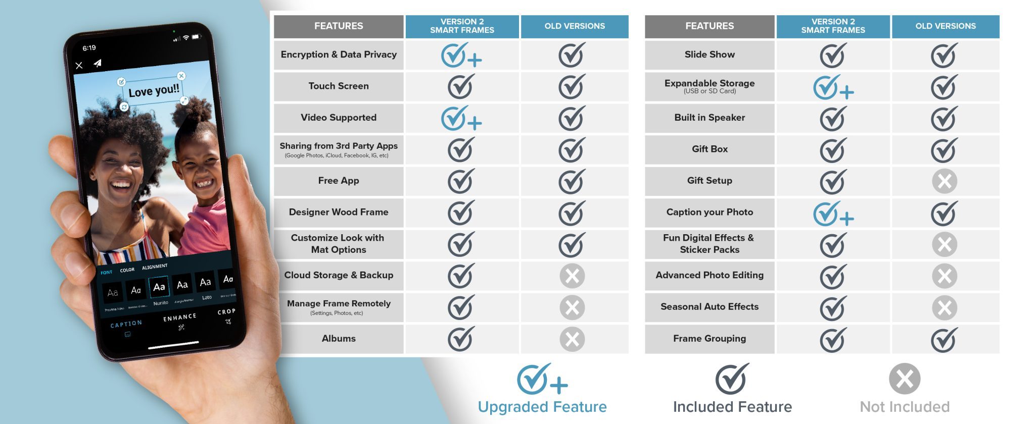 PhotoShare Digital Picture Frames | Simply Smart Home