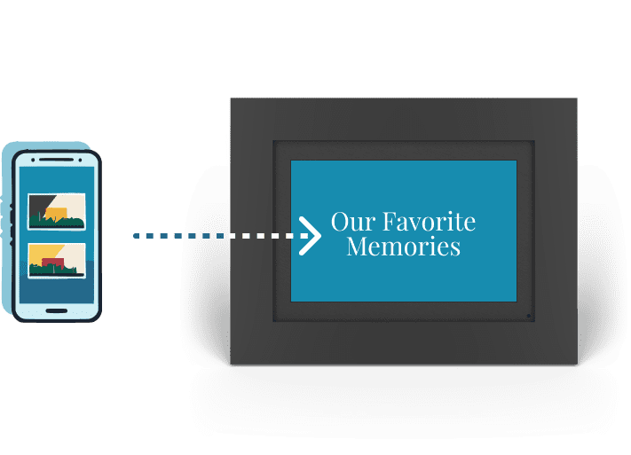 Gifting Simply Smart Home